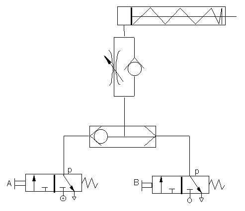 Appendix to Pneumatics/PLC